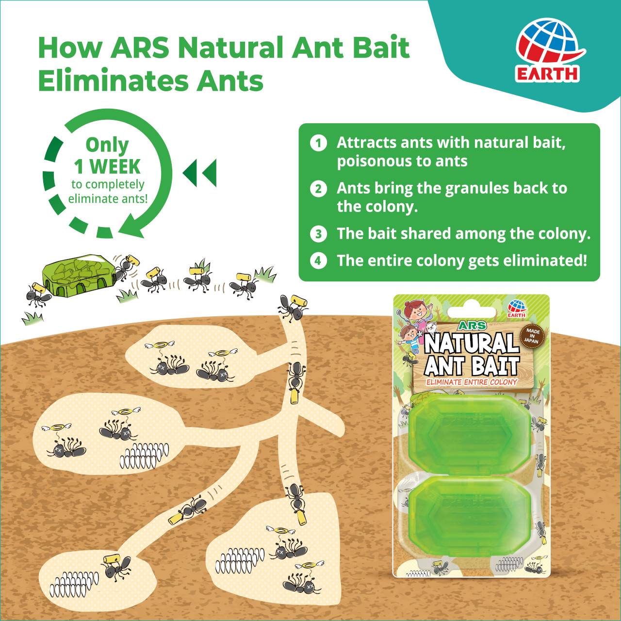 ARS Natural Ant Bait