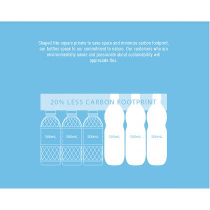 MOMAwater Premium Blue Edition 500ml x 24 bottles [0023]