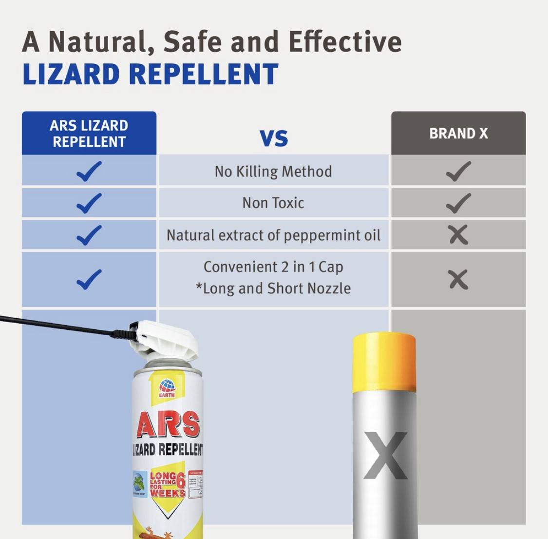 ARS Lizard Repellent Spray (Non-Toxic) 500ml [0111]