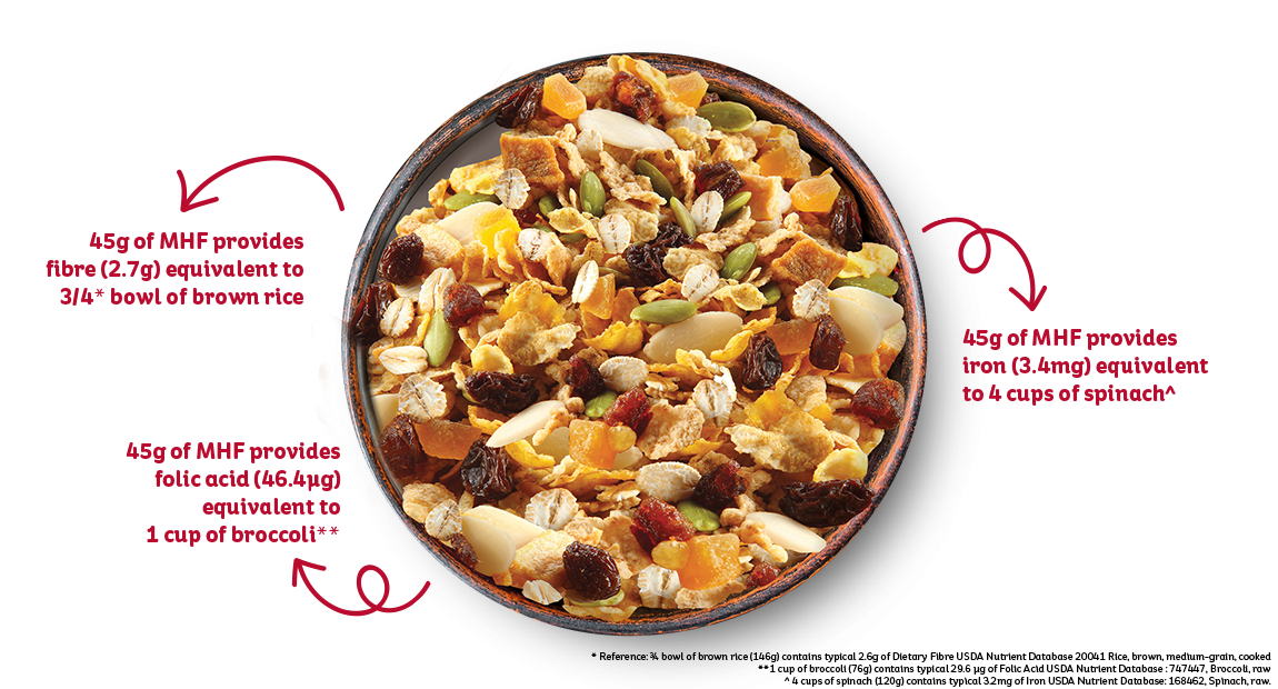 Kellogg's Mueslix Harvest Fruit Cereal 355g [6256]