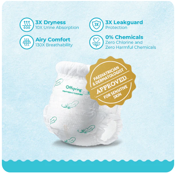 Offspring FeatherAir Comfort Pants - XL32 [6526]