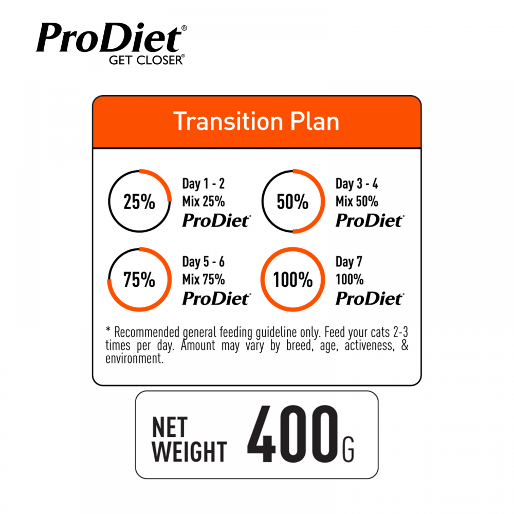 Prodiet Ocean Fish 400g [7298]