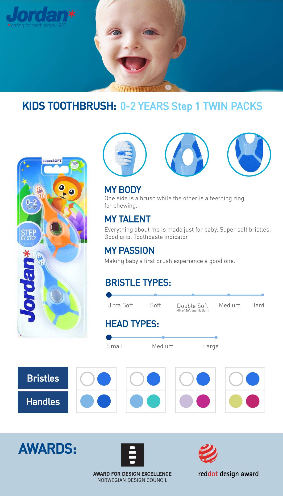 Jordan Kids Step 1 (Age 0-2) Twin Pack Toothbrush [8448]