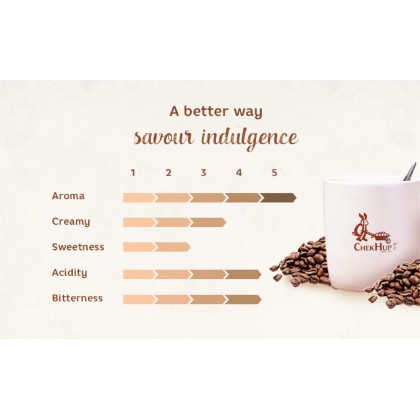 Chek Hup Classic White Coffee With Hazelnut 3in1 12'sx37g [9986]